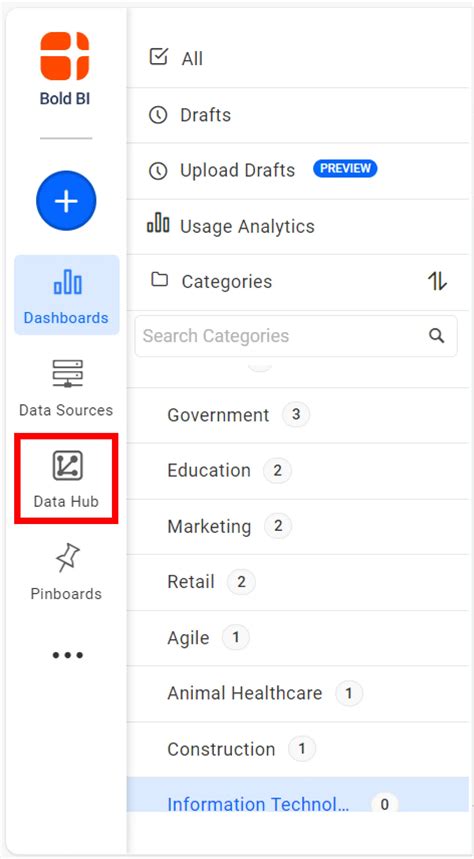 Bold Data Hub Migrate And Optimize Billions Of Rows Bold Bi