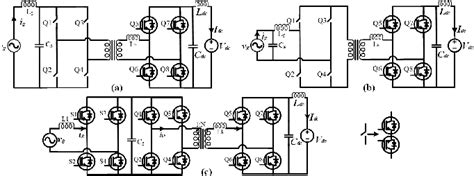 Figure 1 From A Reduced Carrier Count Triangular Modulation For Quasi