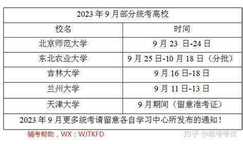 天津大学2023年9月网络教育统考大学英语b通知 知乎
