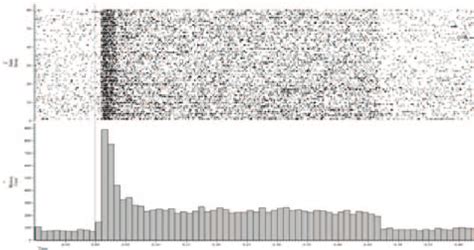 Correlation Enhancement Block Diagram Download Scientific Diagram