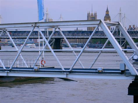 Different Types Of Truss Structures