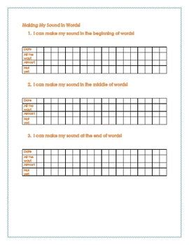 Babe S Speech Sound Tracker By Milestones SLP Materials TPT
