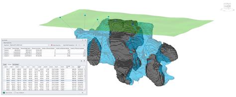 Deswik Looks To Take Guess Work Out Of Infill Hole Placement With
