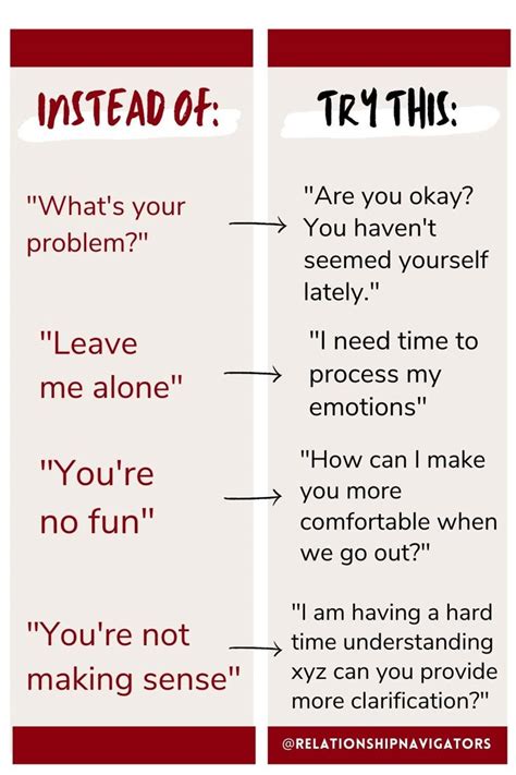 Creating Effective Communication In A Relationship In 2025