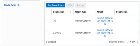 Cant Ping Oracle Cloud Instance Using Its Ipv6 Address R Selfhosted