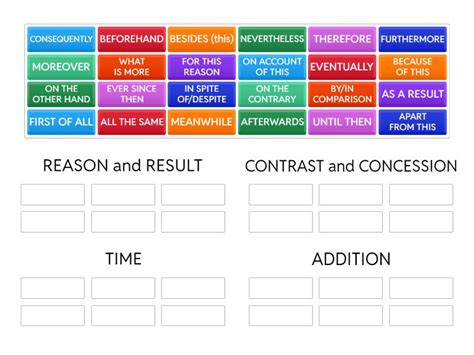 Linking Adverbials Group Sort