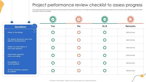 Project Performance Review Checklist To Assess Progress Ppt Presentation