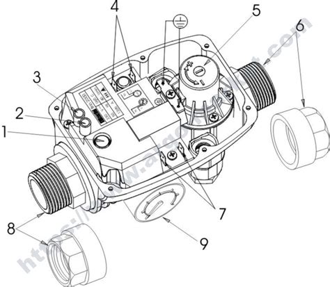 Електронен пресостат Brio 2000mt Други Пресостати табла и инвертори за помпи АргоМаркет