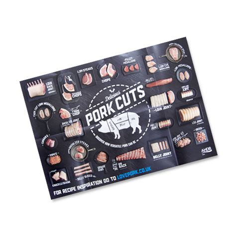 Pork Cuts Poster Ahdb Catalogue