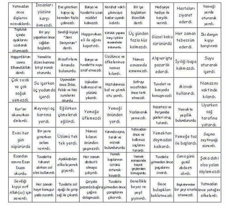 A Table That Has Different Types Of Words And Numbers In Each Word Including The Names