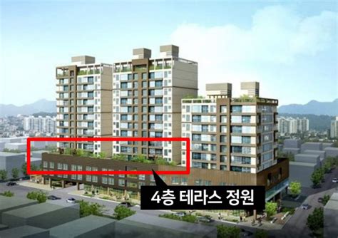 칸타빌수유팰리스 시장통 한가운데 우뚝이 입지에 이 분양가 뭔데 네이버 블로그