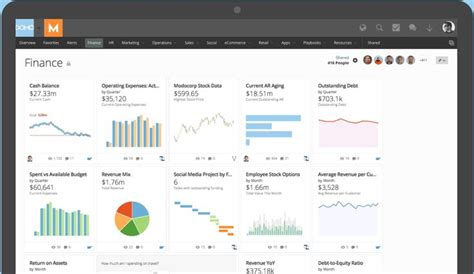 Data Visualization With Domo Domo Data Visualization Visualisation