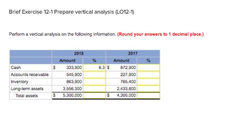 Solved Brief Exercise Prepare Vertical Analysis Chegg Com