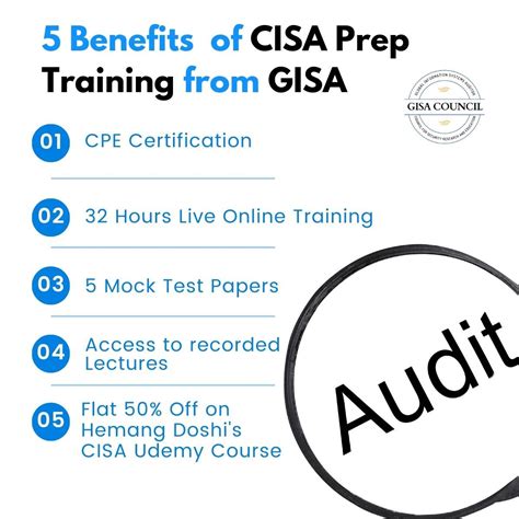 Gisa Council On Linkedin Cisa Informationsecurity Informationsystems Informationsystemaudit…