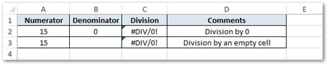 8 Errors In Formula In Excel And How To Resolve Excel Unlocked