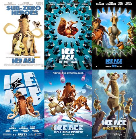 The Ice Age Movies By Dlee1293847 On Deviantart