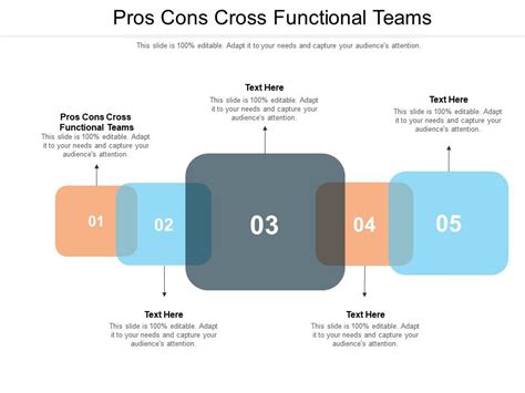 Pros Cons Cross Functional Teams Ppt Powerpoint Presentation Slides Icon Cpb Presentation
