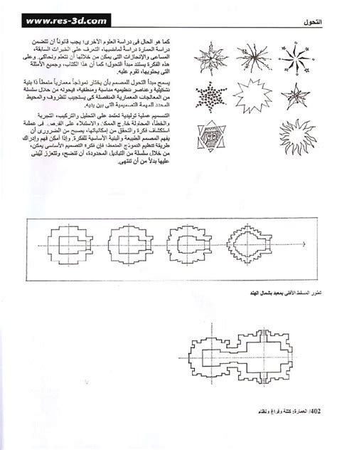 Principles Of Visual Orders 2 مترجم Pdf