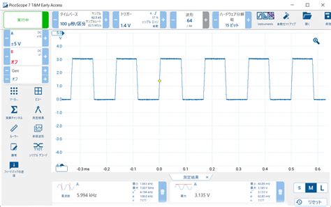ANALOG OUTPUT ② MKR WiFi 1010にDAC MCP4725 Arduinoクックブック