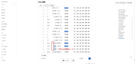 Table 树形表格组件展示层级样式问题 · Issue 2798 · Tencenttdesign Vue · Github