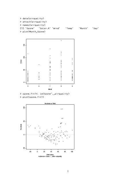 R Linear Model Examples Pdf Econometrics Multivariate Statistics