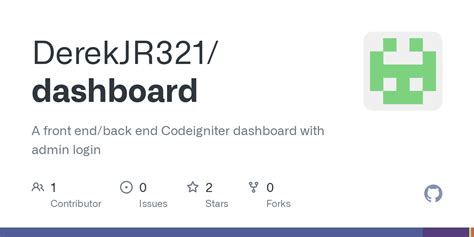 Github Derekjr Dashboard A Front End Back End Codeigniter Dashboard With Admin Login