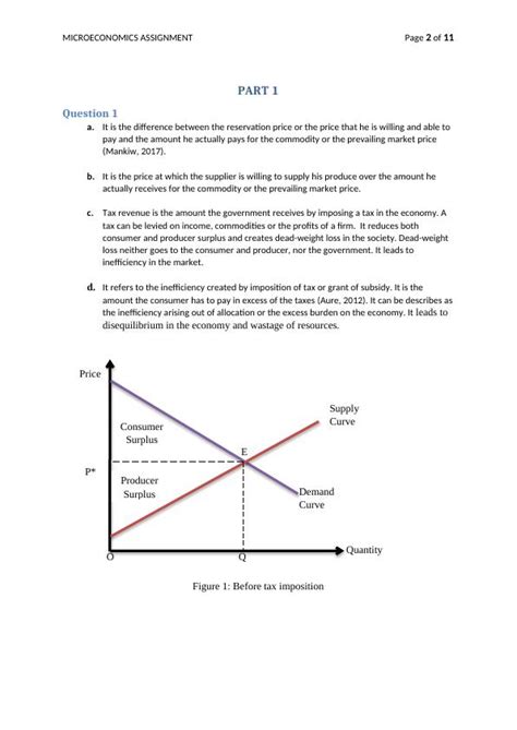 Microeconomics Assignment Questions And Answers