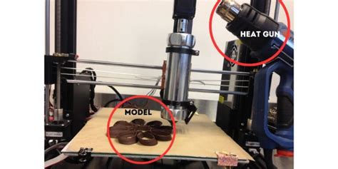 Smoothing 3d Prints How To Smooth Pla To A Mirror Finish 3dsourced