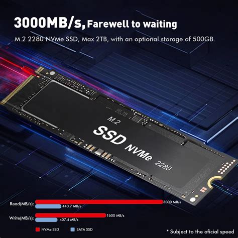 Trigkey S Pro Max Amd Ryzen Mini Pc Desktop Review Mini Pc Reviewer