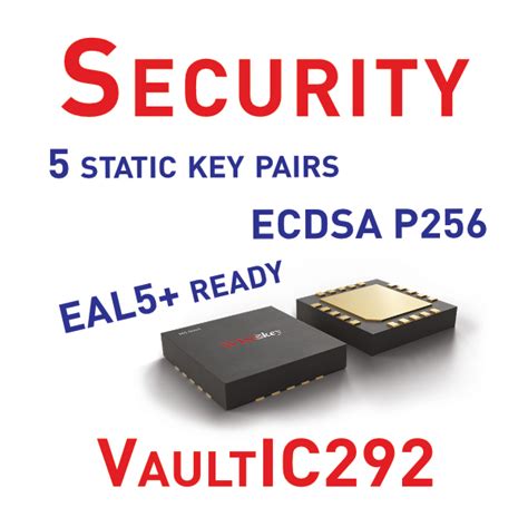 Ineltek Blog Archiv Secure Element Vaultic292 Sicherheit Im Iot Der Zukunft Ineltek News