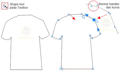CARA MEMBUAT DESAIN BAJU KAOS BERKERAH DENGAN CORELDRAW Kaos