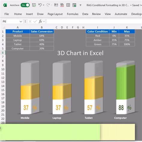 Info Graphics Rag Conditional Formatting In 3d Chart