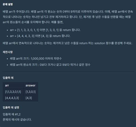 같은 숫자는 싫어