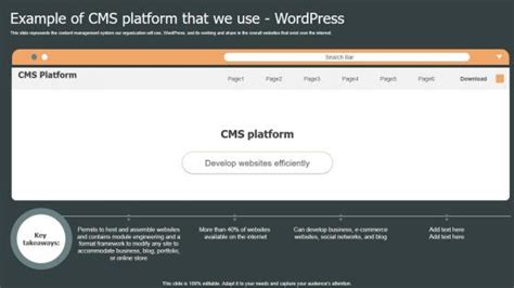 Cms Platform Powerpoint Templates Slides And Graphics
