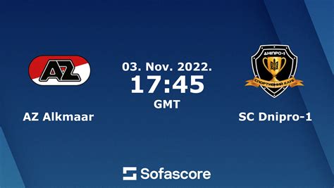 AZ Alkmaar Vs SC Dnipro Live Score H H And Lineups Sofascore