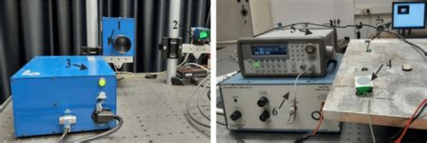 Experimental Setup Of The Holographic Interferometry Prism Of The