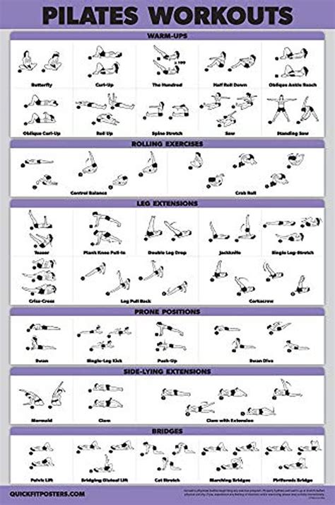 Quickfit Pilates Workout Poster Pilates Mat Work Exercises Laminated