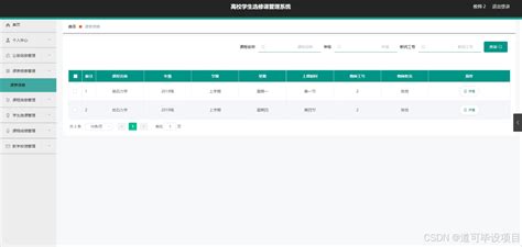 Java计算机毕业设计高校学生选修课管理系统（开题程序论文） Csdn博客
