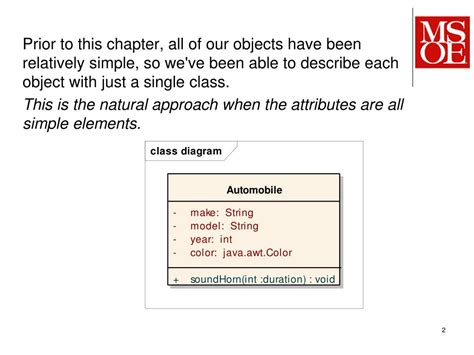 Ppt Composition Aggregation And Inheritance Introduction