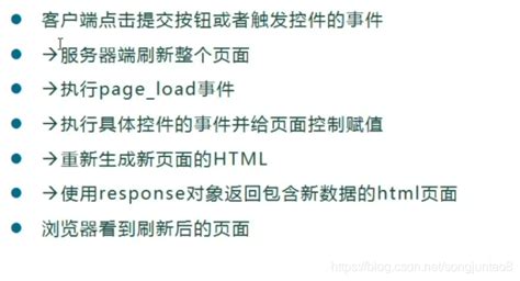 Webform1 运行原理、开发过程、page对象、iis和nfigwebform项目启动时执行程序 Csdn博客