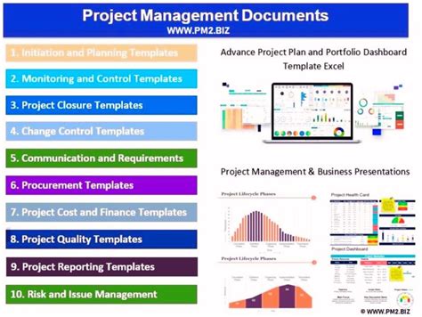 project management on linkedin project management projectmanagement