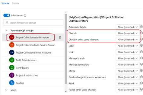Azure Devops Permissions Audit Stack Overflow