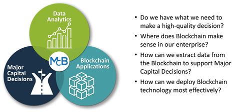 Capabilities — Mcbride