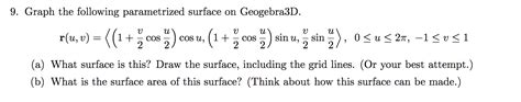 Solved 21 9 Graph The Following Parametrized Surface On