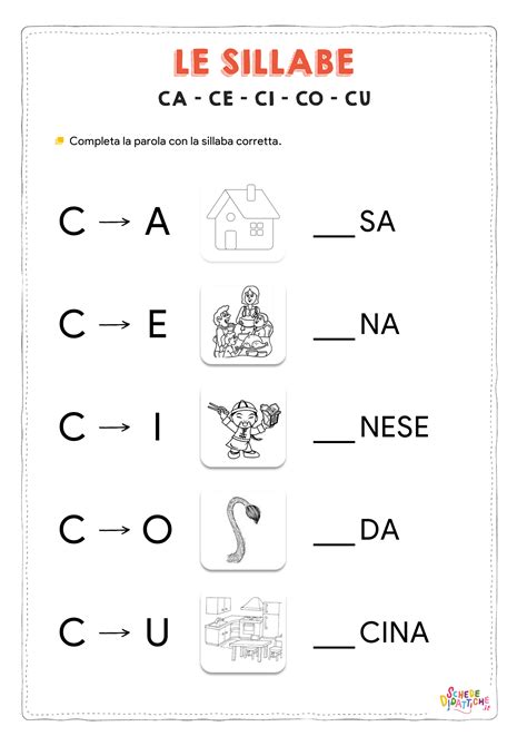 Le Sillabe Ca Ce Ci Co Cu Schede Didattiche