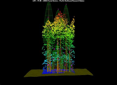 Menampilkan Data Lidar Dengan Aplikasi Fusion Ldv Lidar Data Viewer ~ Air Itu Mengalir