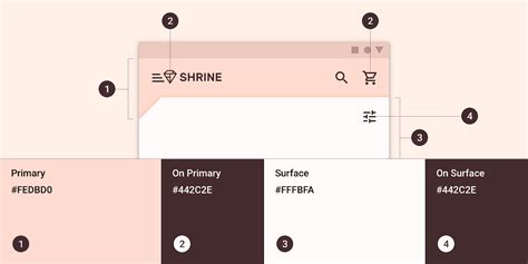 Material Design