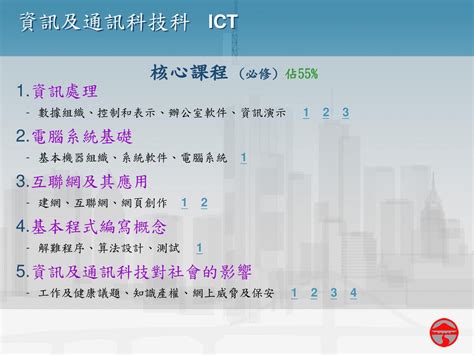 Information And Communication Technology Ict Ppt Download