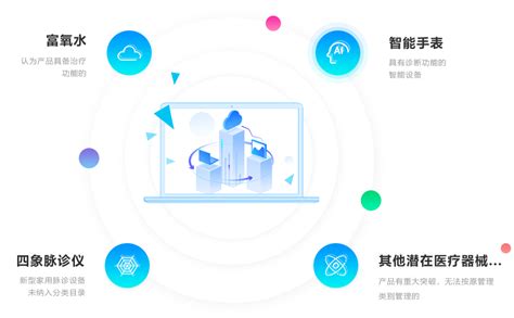 医疗器械分类界定合肥思途医疗