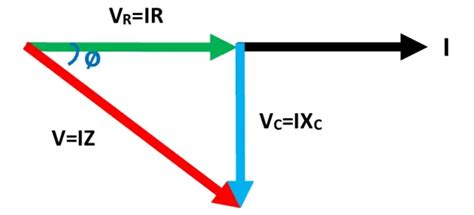 Rc Circuit Analysis Series And Parallel Explained In Plain English
